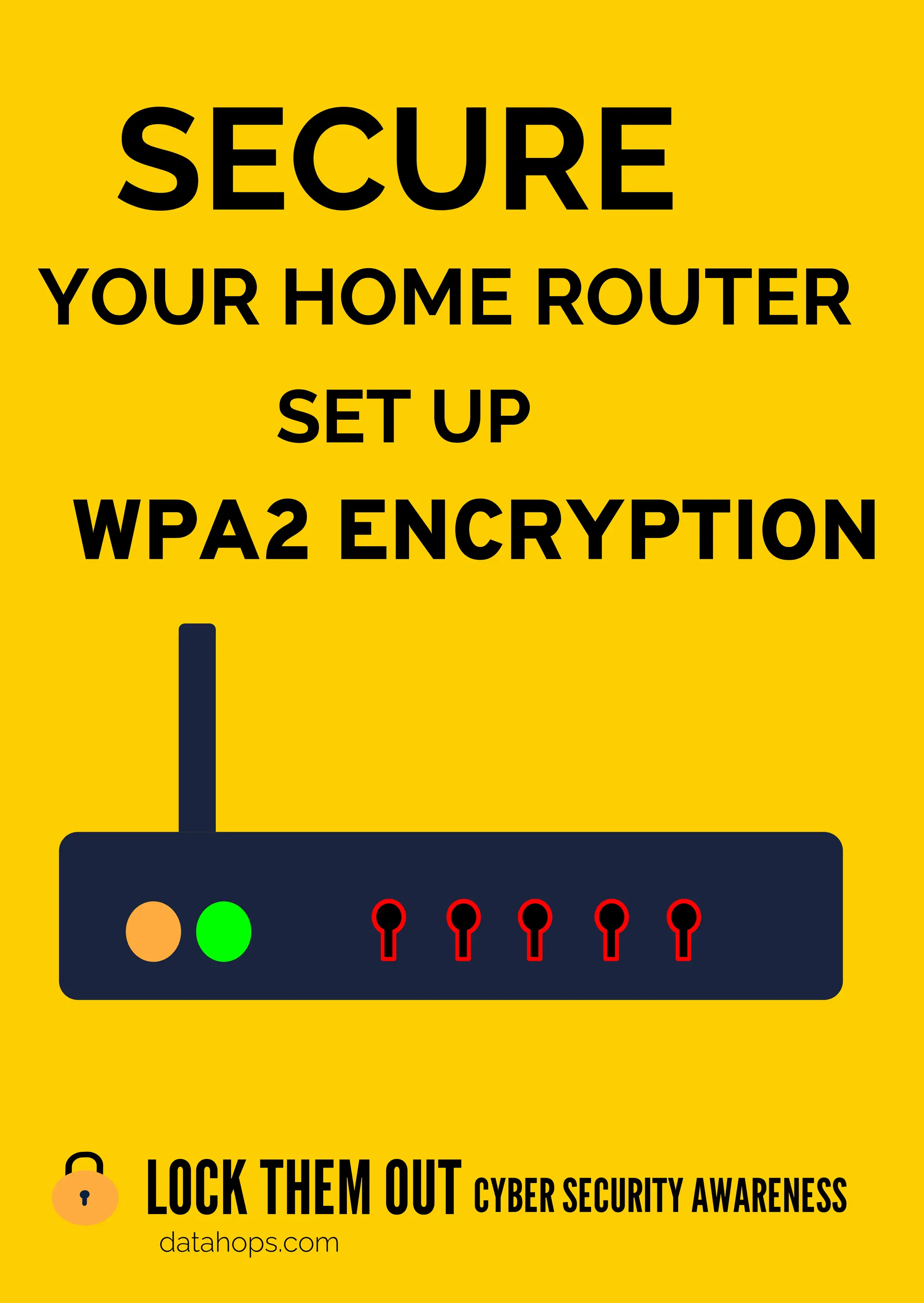 FREE A4 Cyber Security Awareness Posters-Device Security | PDF