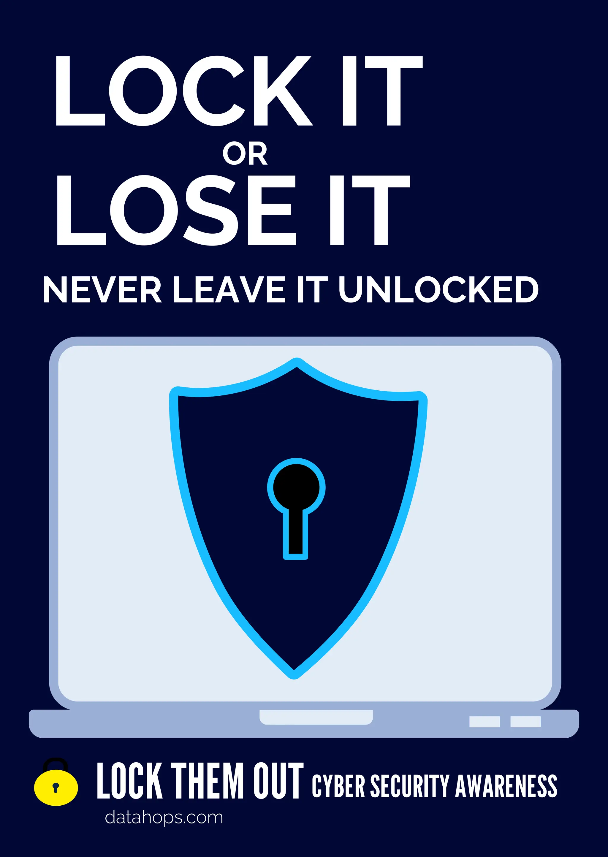 FREE A4 Cyber Security Awareness Posters-Device Security | PDF