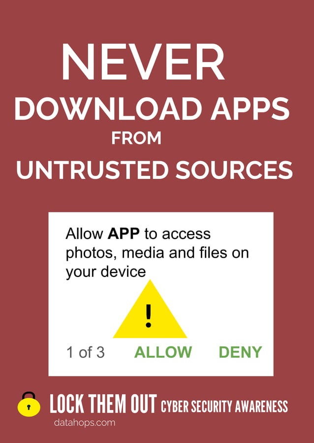 FREE A4 Cyber Security Awareness Posters-Device Security | PDF