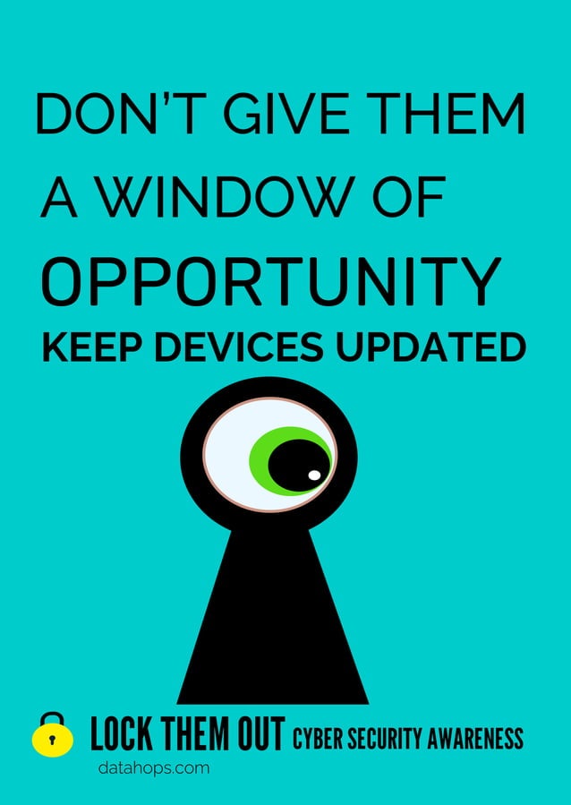 FREE A4 Cyber Security Awareness Posters-Device Security | PDF