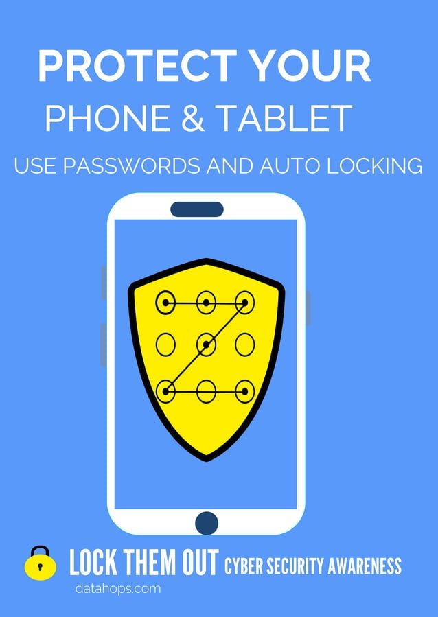 FREE A4 Cyber Security Awareness Posters-Device Security | PDF