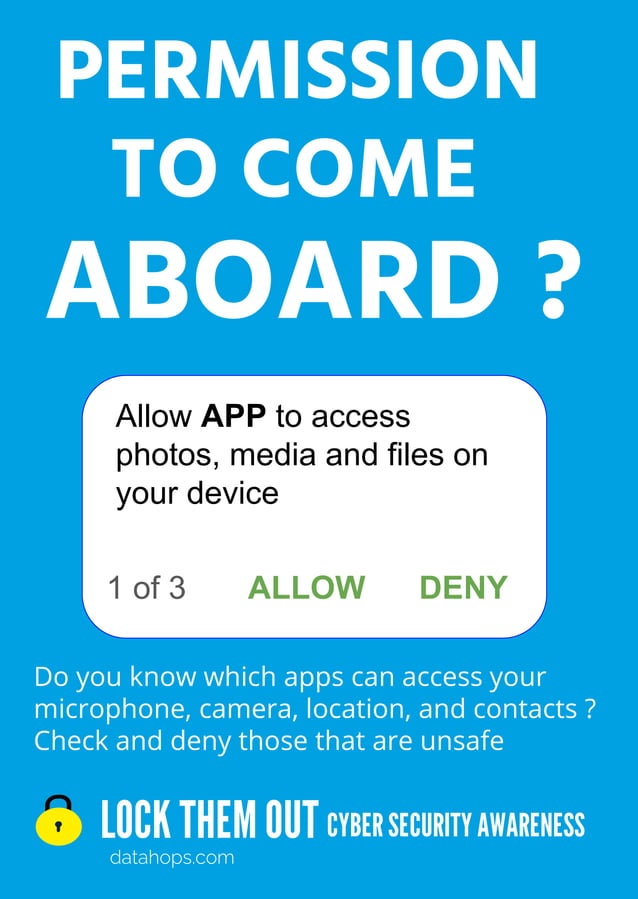 FREE A4 Cyber Security Awareness Posters-Device Security | PDF