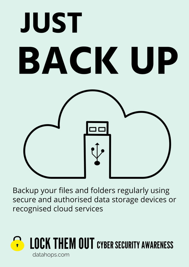 FREE A4 Cyber Security Awareness Posters-Device Security | PDF