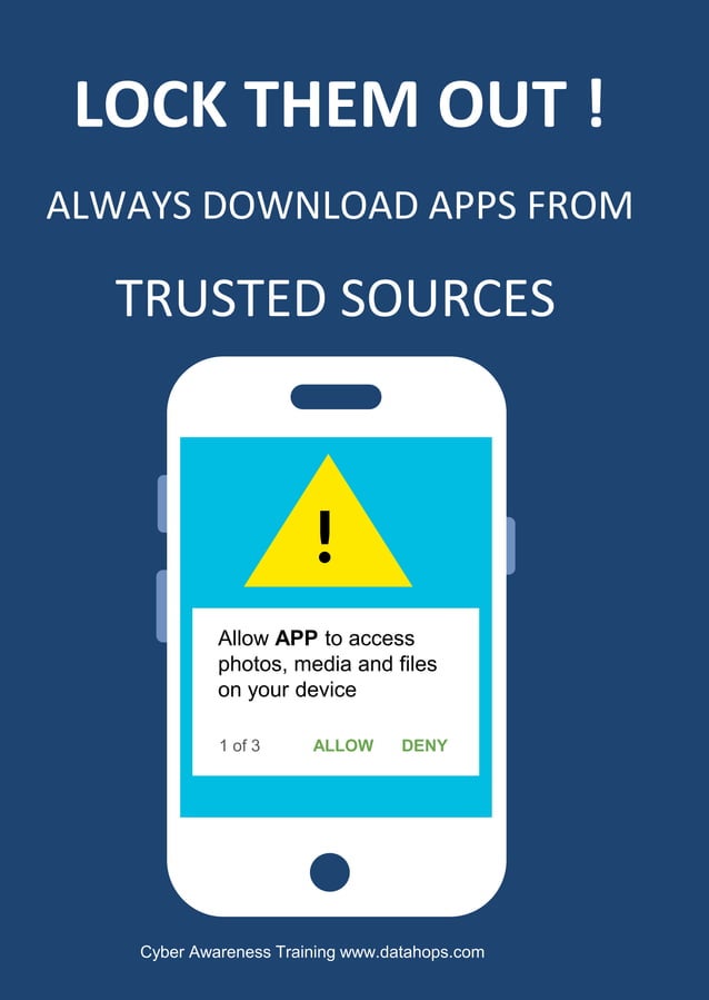 FREE A4 Cyber Security Awareness Posters-Device Security | PDF