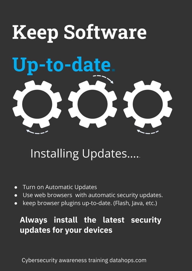 FREE A4 Cyber Security Awareness Posters-Device Security | PDF