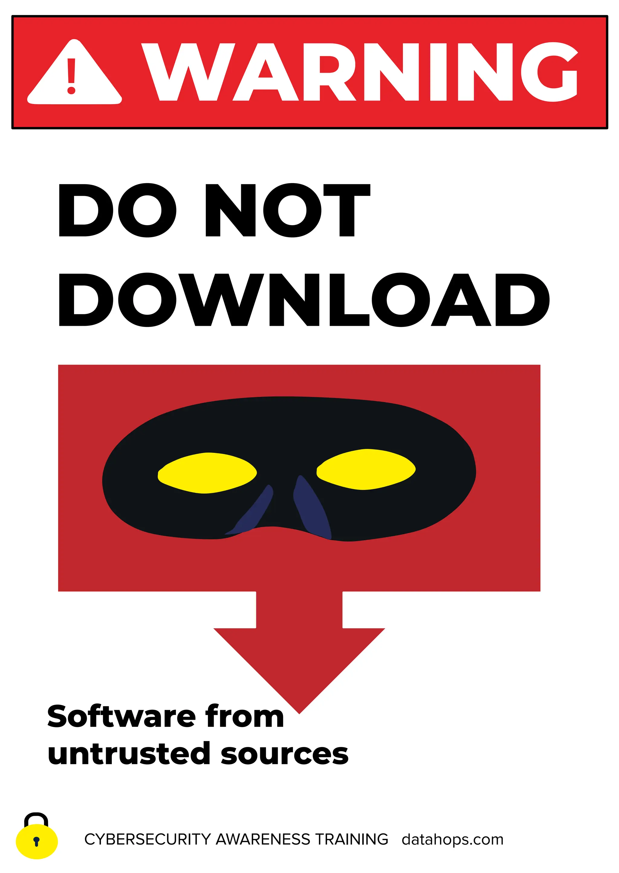 Free Printable A4 Cyber Security Awareness Posters-Malware | PDF