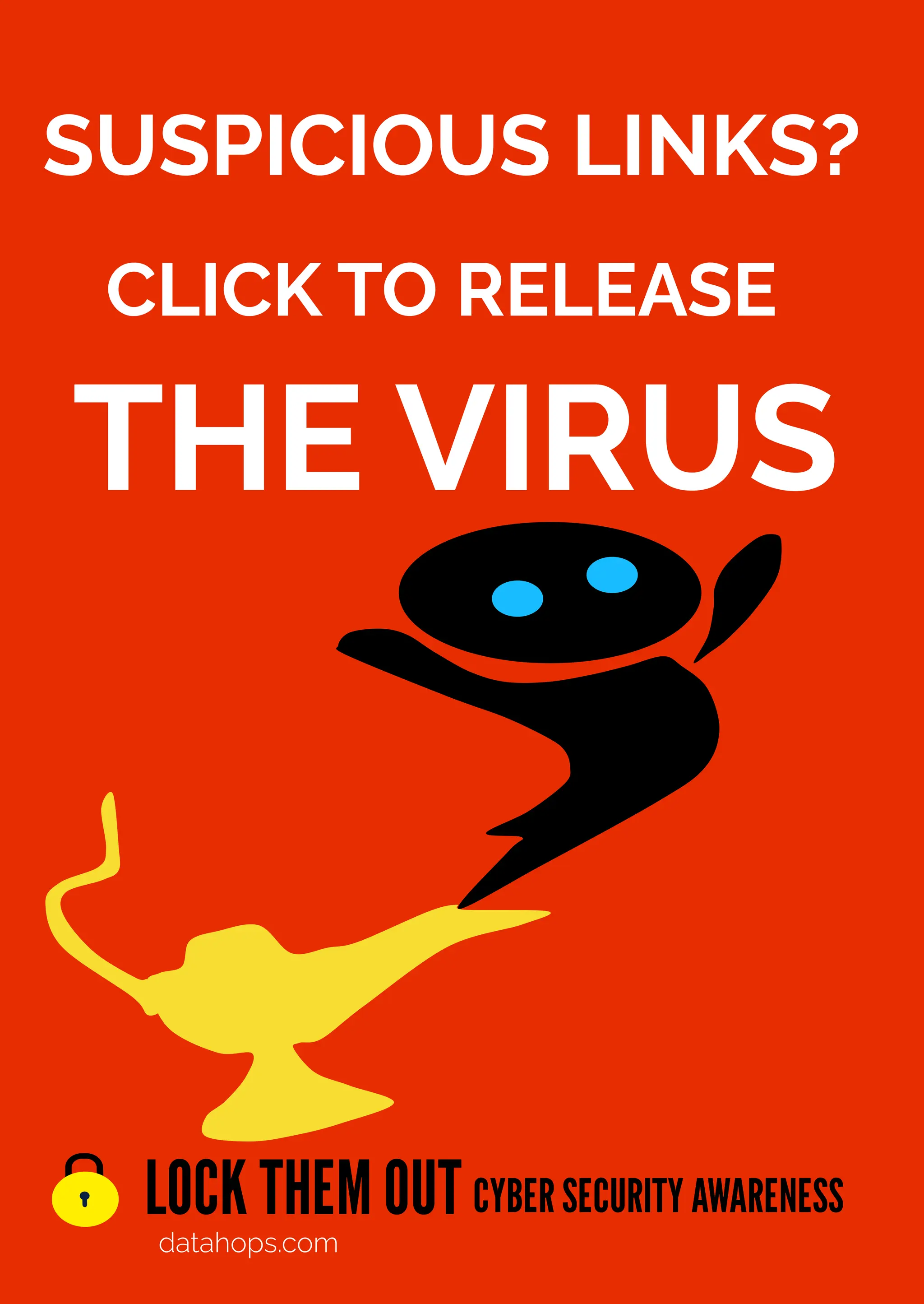 Free Printable A4 Cyber Security Awareness Posters-Malware | PDF