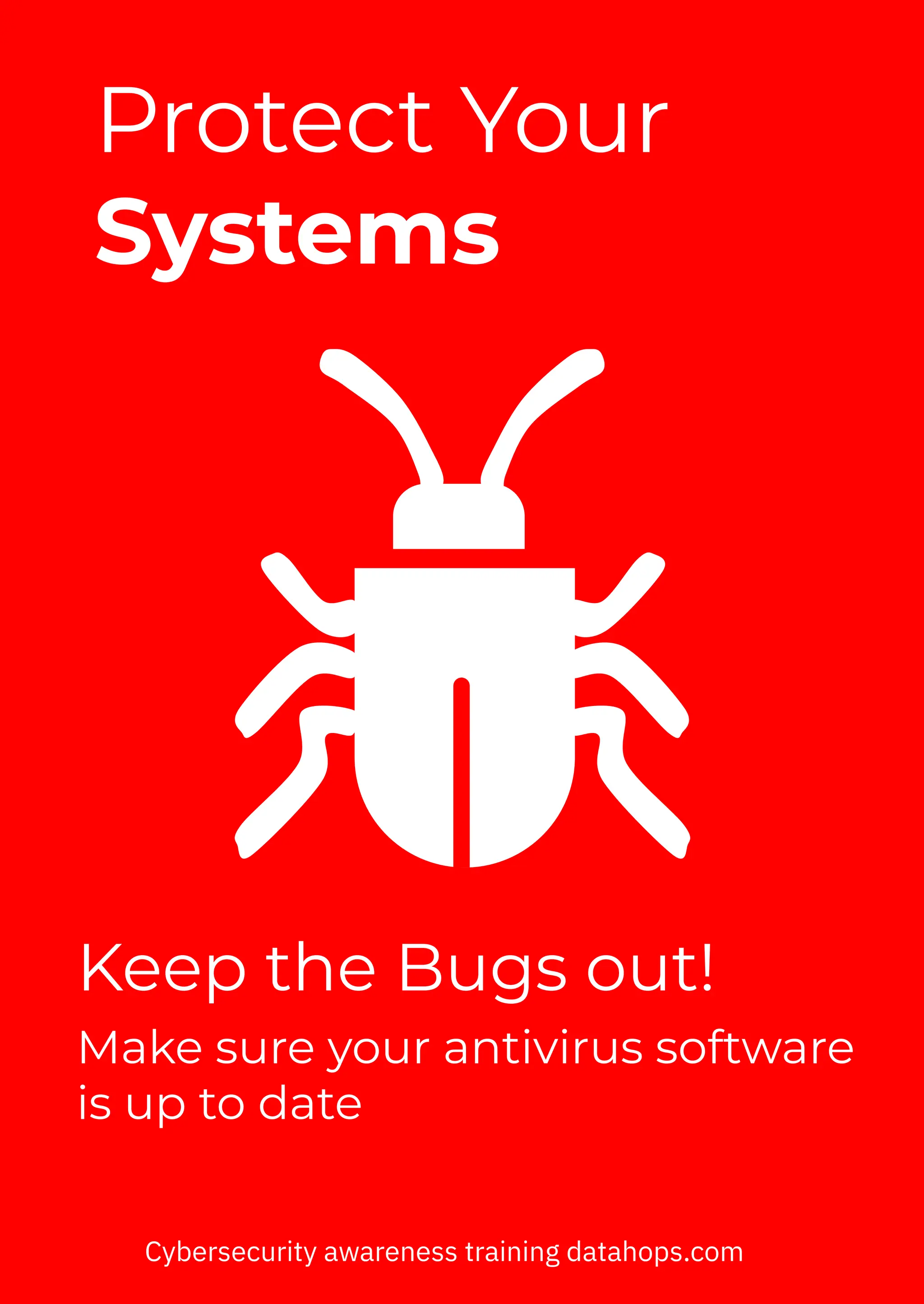 Free Printable A4 Cyber Security Awareness Posters-Malware | PDF
