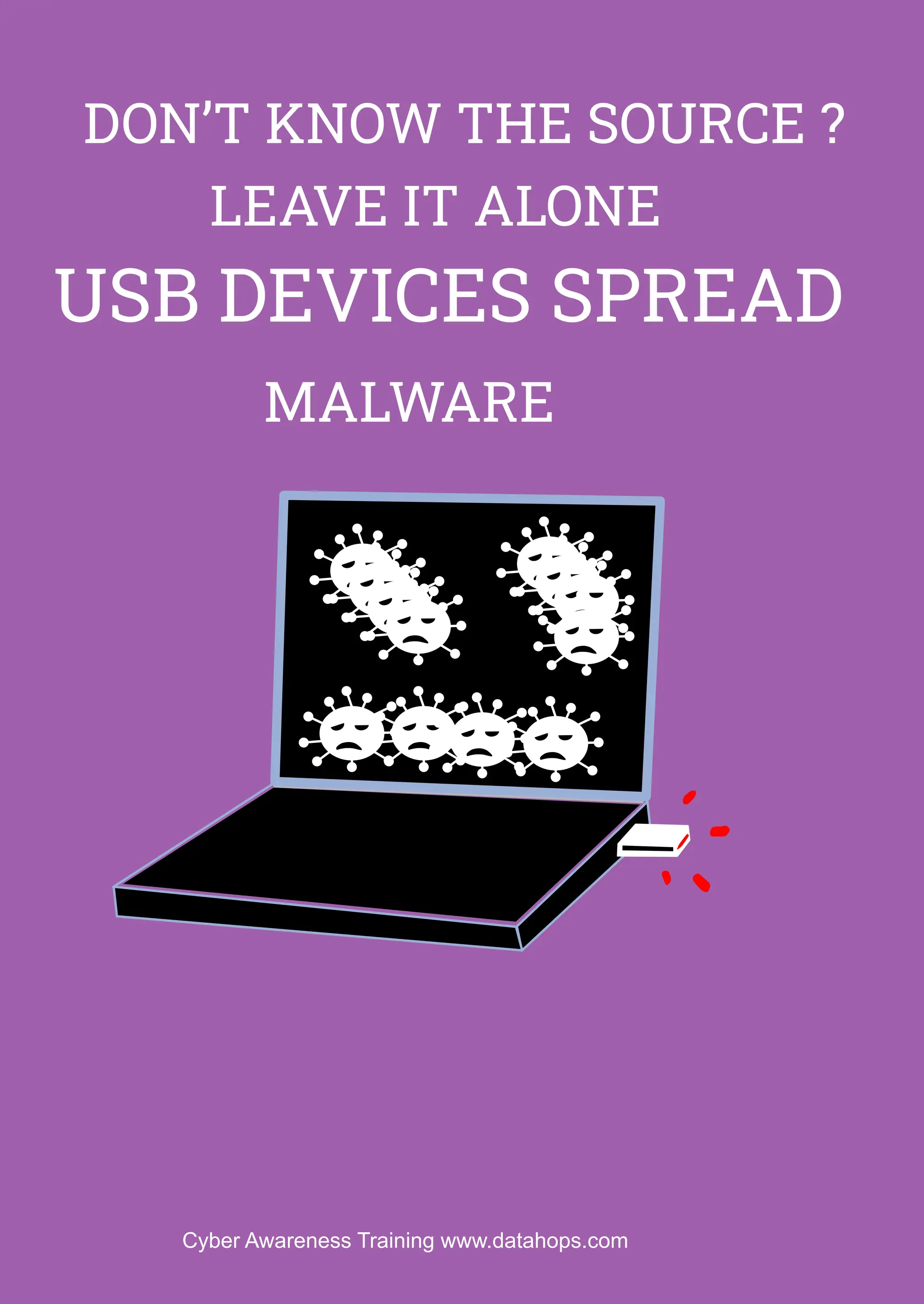 Free Printable A4 Cyber Security Awareness Posters-Malware | PDF