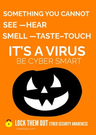 Free Printable A4 Cyber Security Awareness Posters-Malware | PDF