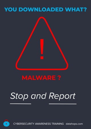 Free Printable A4 Cyber Security Awareness Posters-Malware | PDF