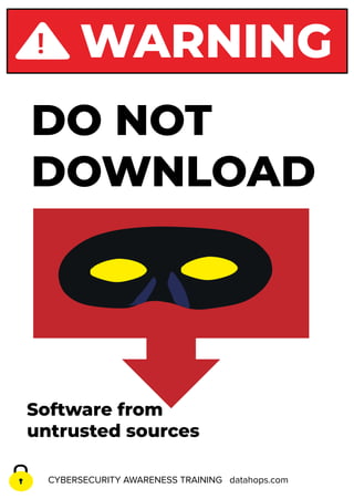 Free Printable A4 Cyber Security Awareness Posters-Malware | PDF