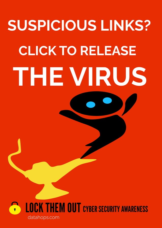 Free Printable A4 Cyber Security Awareness Posters-Malware | PDF ...