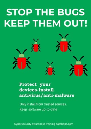 Free Printable A4 Cyber Security Awareness Posters-Malware | PDF ...