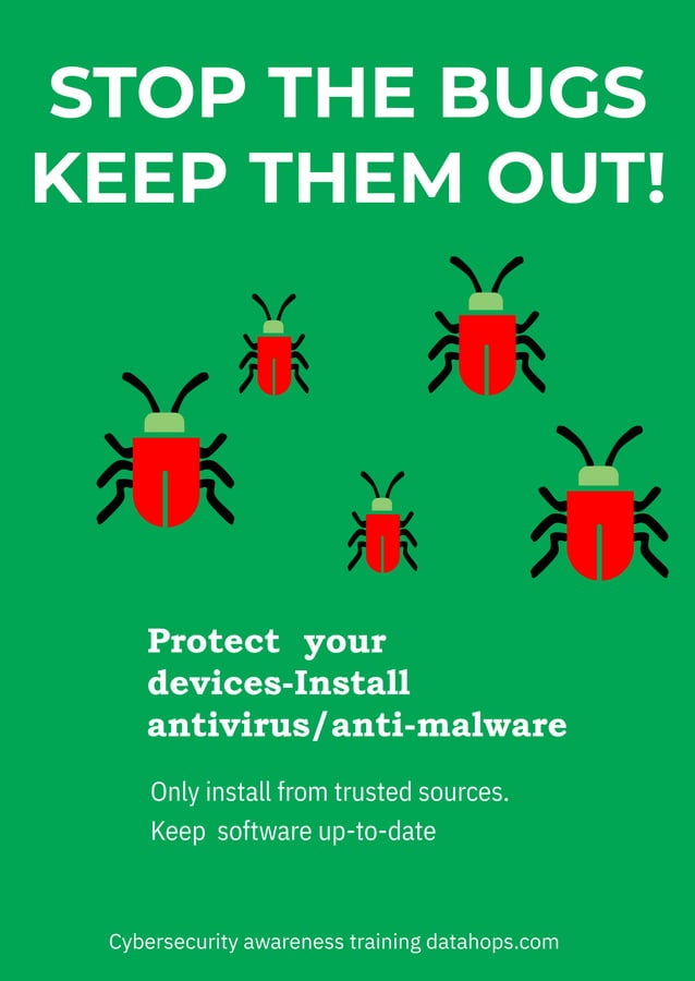 Free Printable A4 Cyber Security Awareness Posters-Malware | PDF | Antivirus Software | Computer ...