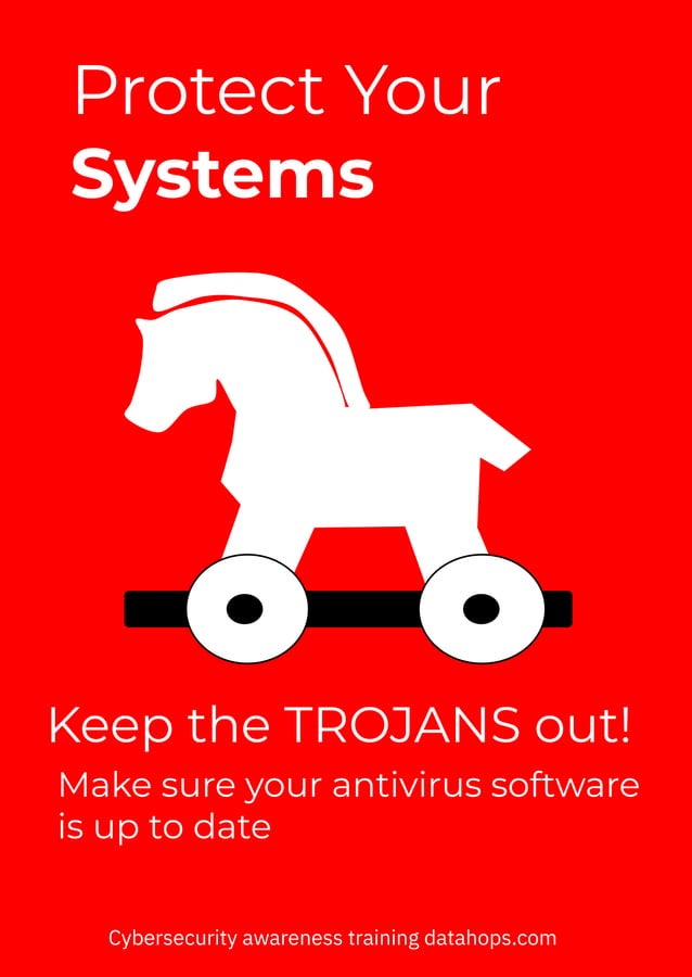 Free Printable A4 Cyber Security Awareness Posters-Malware | PDF ...