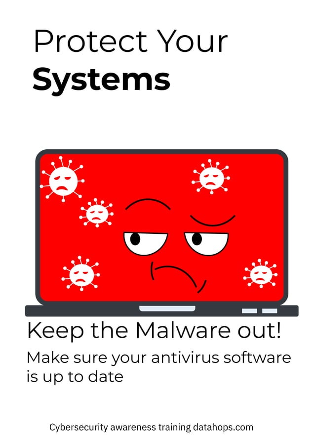 Free Printable A4 Cyber Security Awareness Posters-Malware | PDF ...