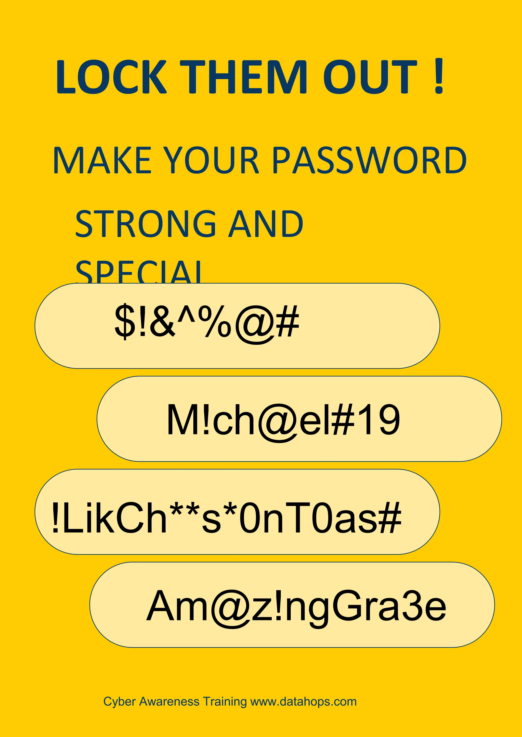 FREE A4 Cyber Security Awareness Posters-Passwords | PDF