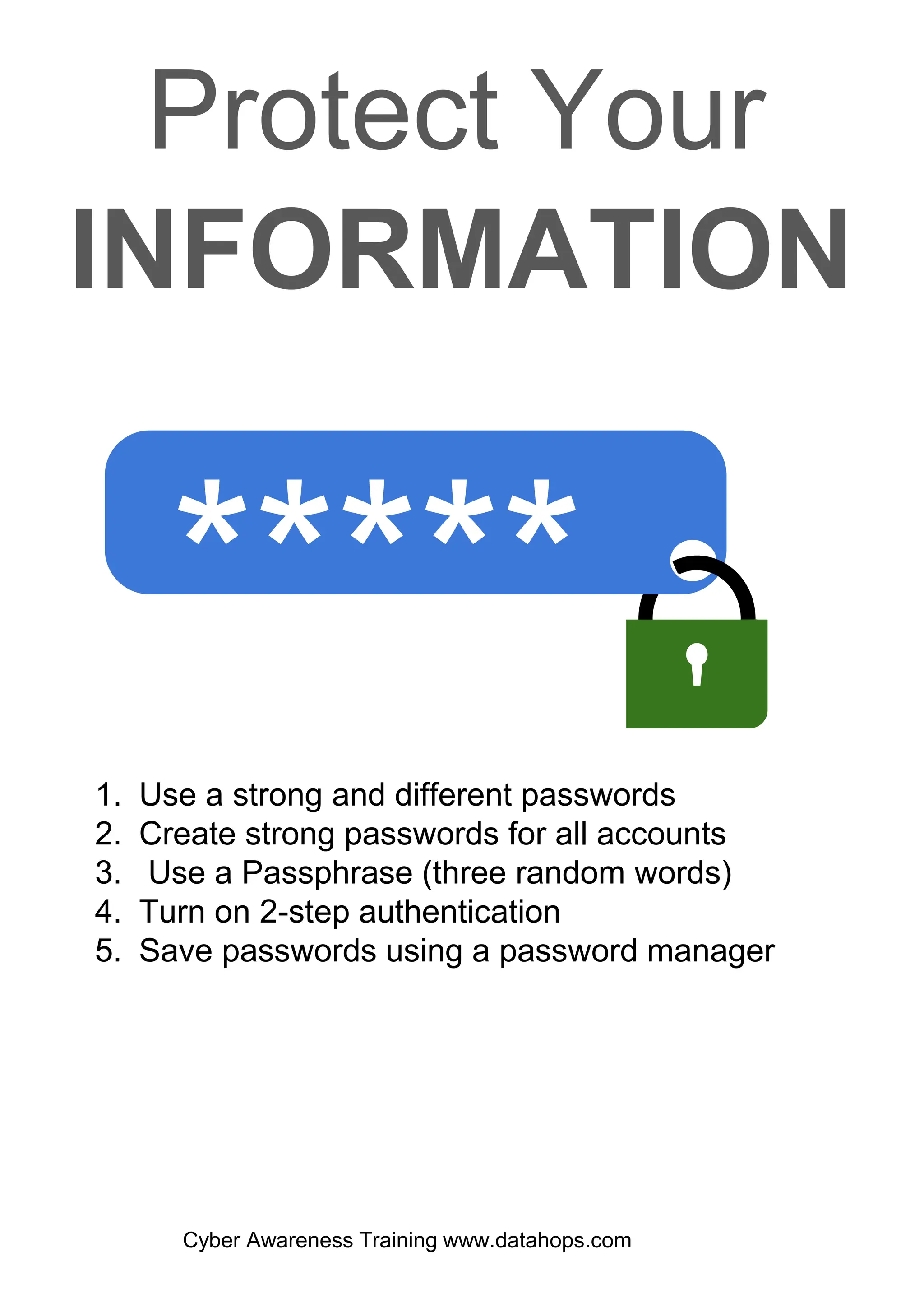 FREE A4 Cyber Security Awareness Posters-Passwords | PDF