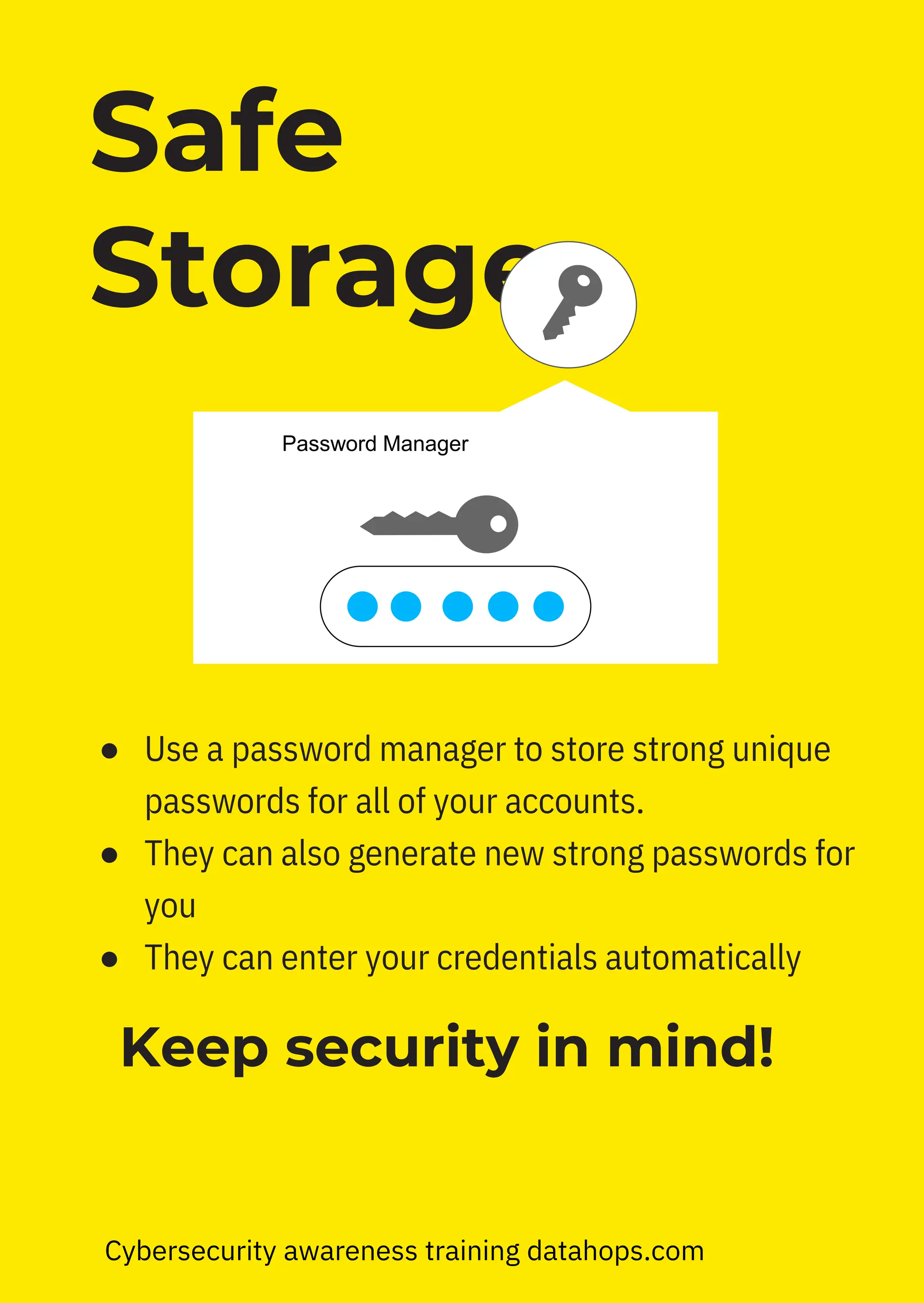 FREE A4 Cyber Security Awareness Posters-Passwords | PDF