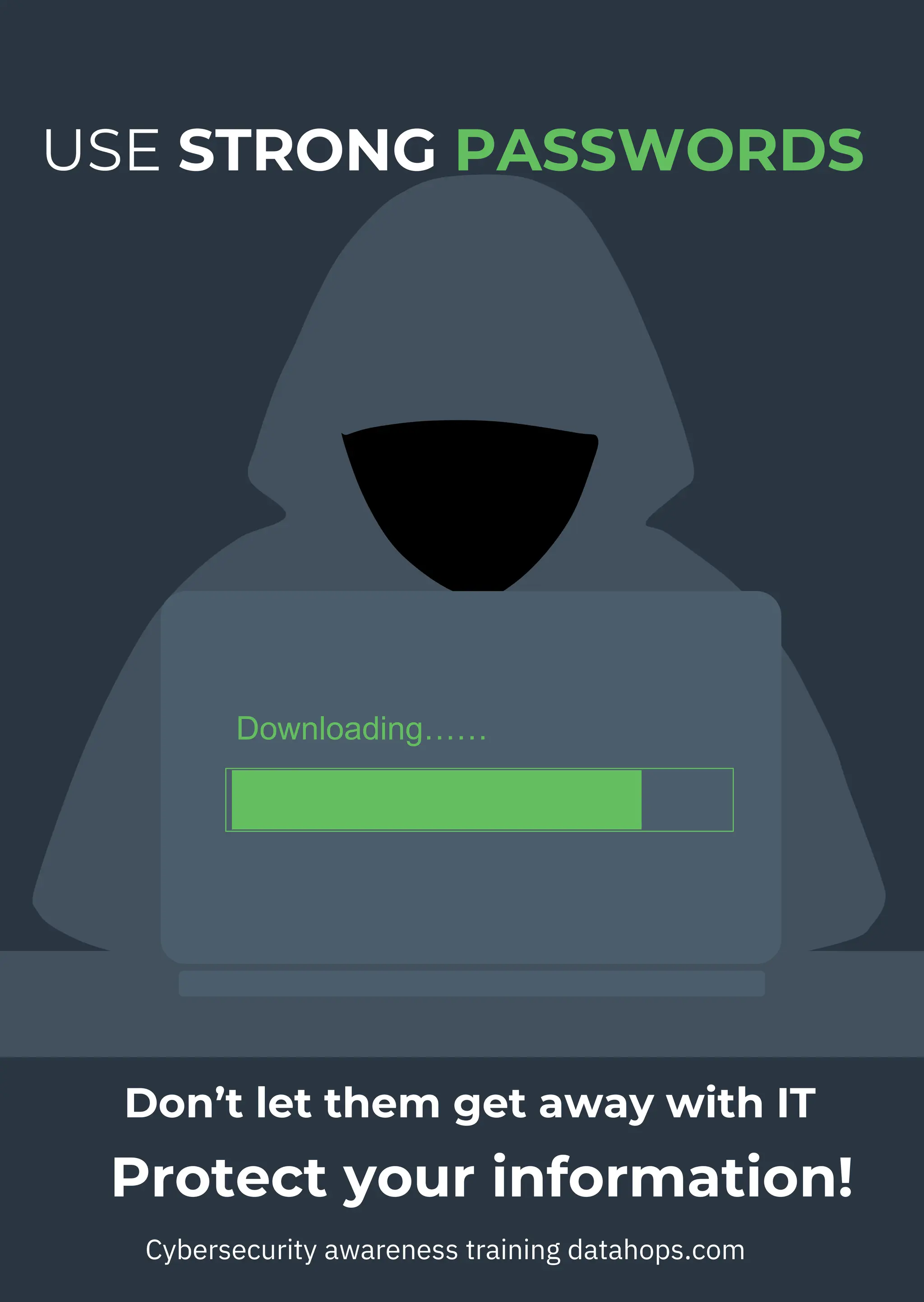 FREE A4 Cyber Security Awareness Posters-Passwords | PDF
