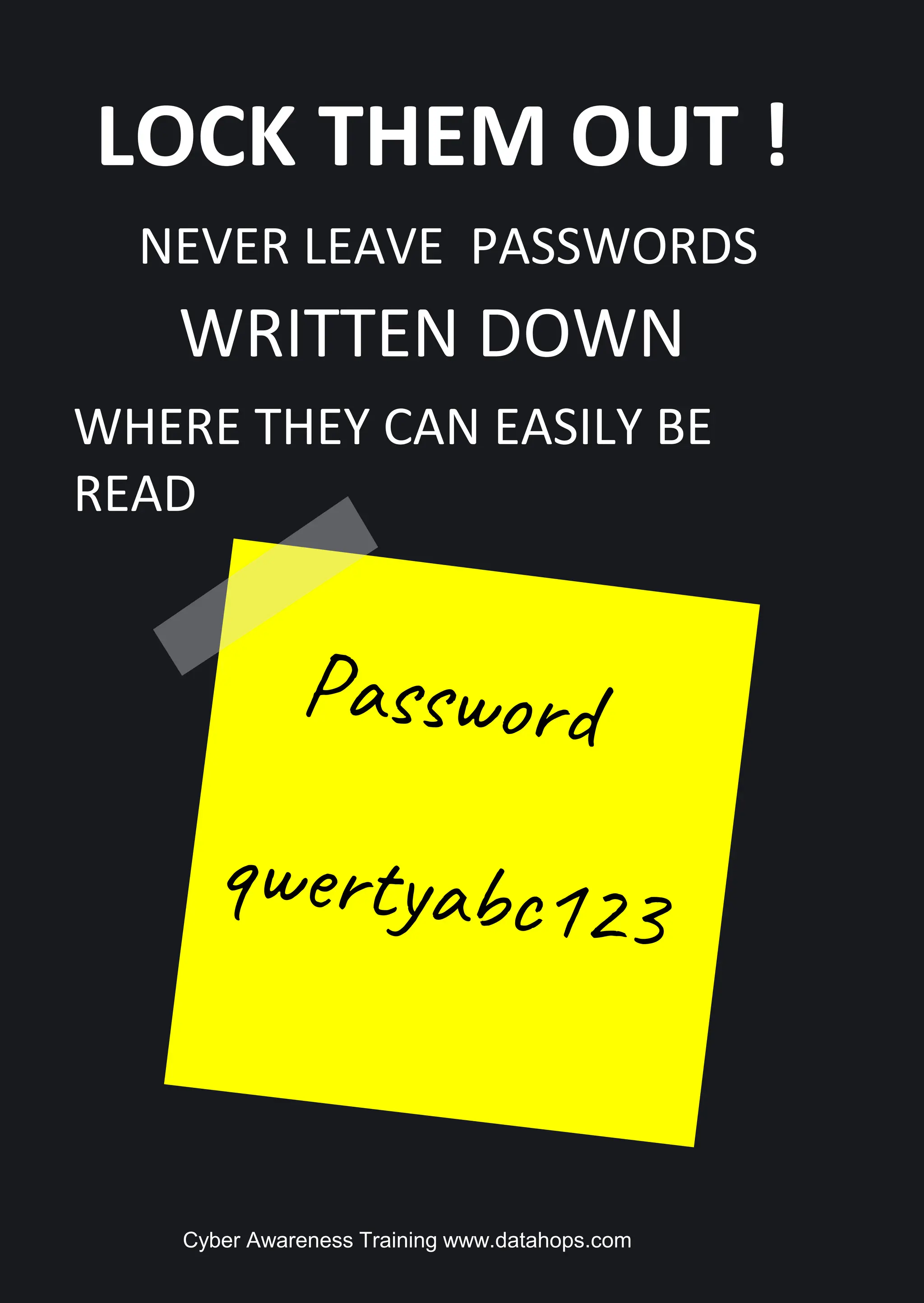 FREE A4 Cyber Security Awareness Posters-Passwords | PDF
