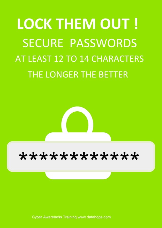 FREE A4 Cyber Security Awareness Posters-Passwords | PDF | Internet ...