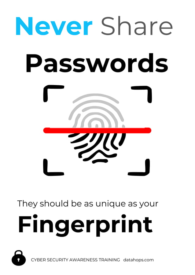 FREE A4 Cyber Security Awareness Posters-Passwords | PDF | Internet ...