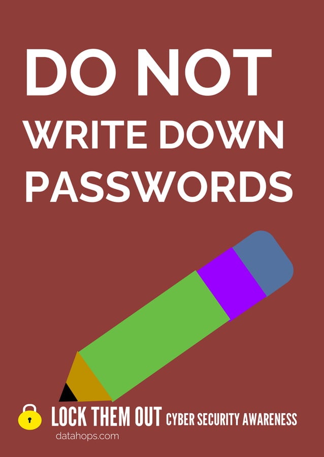 FREE A4 Cyber Security Awareness Posters-Passwords | PDF | Internet ...