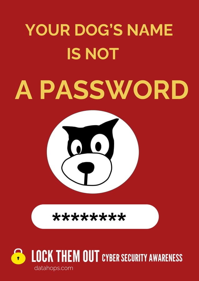 FREE A4 Cyber Security Awareness Posters-Passwords | PDF | Internet ...
