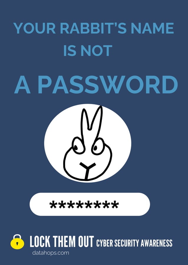 FREE A4 Cyber Security Awareness Posters-Passwords | PDF | Internet ...