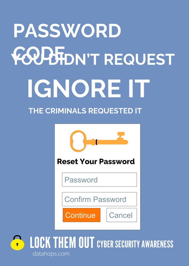 FREE A4 Cyber Security Awareness Posters-Passwords | PDF | Internet Safety | Parenting