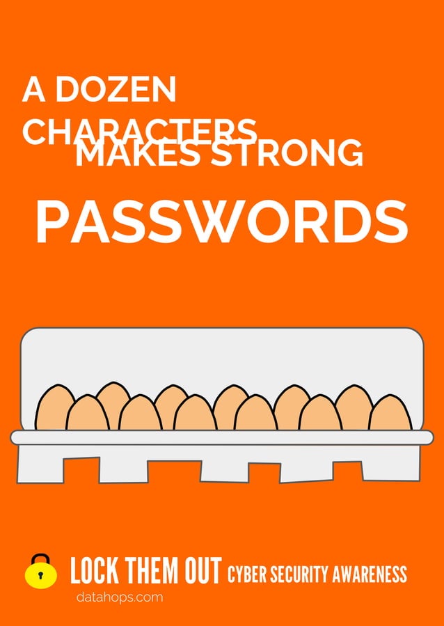 FREE A4 Cyber Security Awareness Posters-Passwords | PDF | Internet ...
