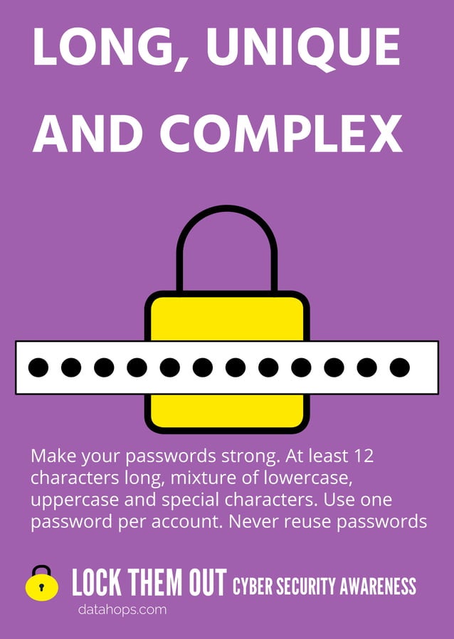 FREE A4 Cyber Security Awareness Posters-Passwords | PDF | Internet ...