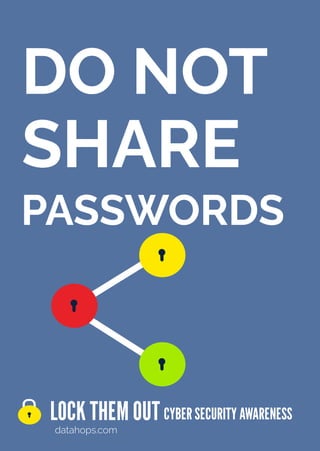 FREE A4 Cyber Security Awareness Posters-Password Security part 2 | PDF