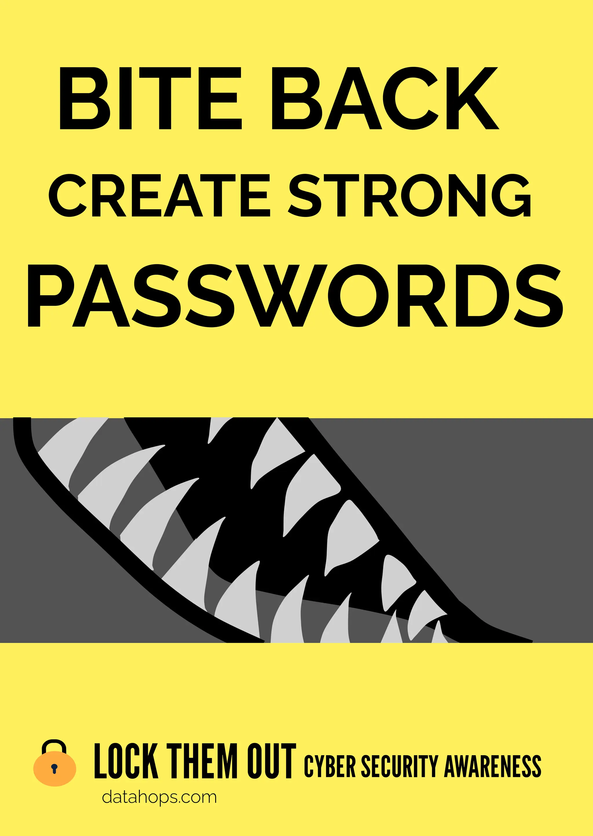 FREE A4 Cyber Security Awareness Posters-Password Security part 3 | PDF
