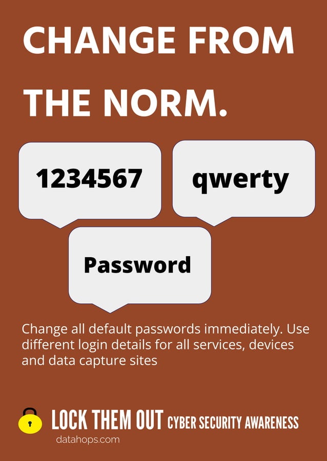 FREE A4 Cyber Security Awareness Posters-Password Security part 3 | PDF