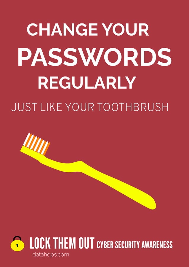 FREE A4 Cyber Security Awareness Posters-Password Security part 3 | PDF