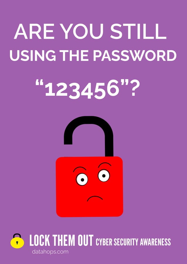 FREE A4 Cyber Security Awareness Posters-Password Security part 3 | PDF