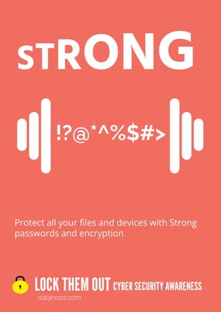 FREE A4 Cyber Security Awareness Posters-Password Security part 3 | PDF