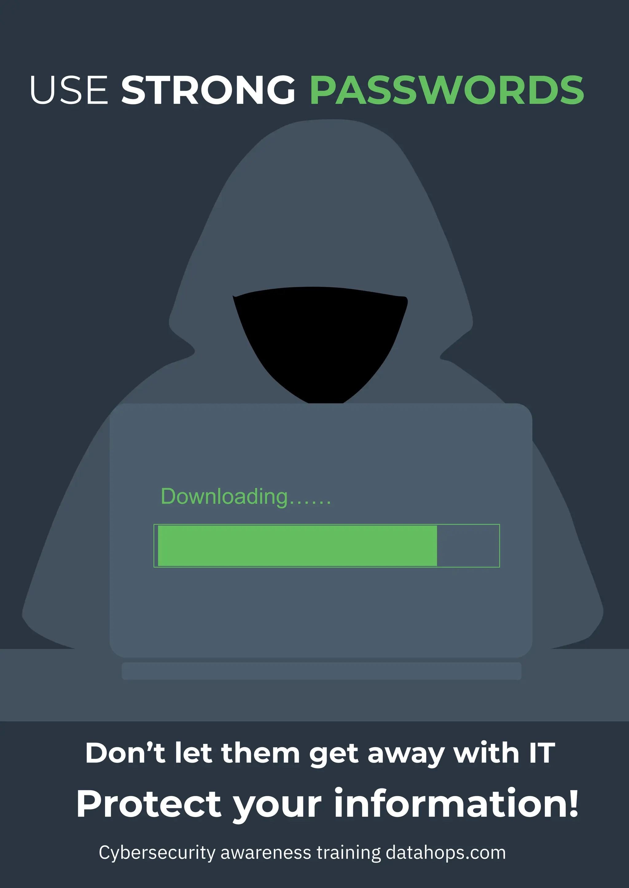 A4 Cyber Security Awareness Posters-Password Security part 4 | PDF