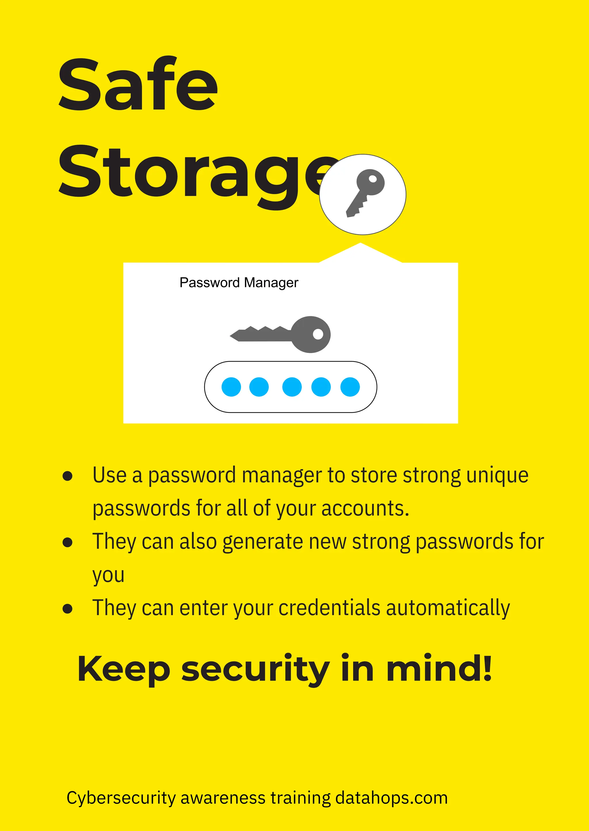 A4 Cyber Security Awareness Posters-Password Security part 4 | PDF