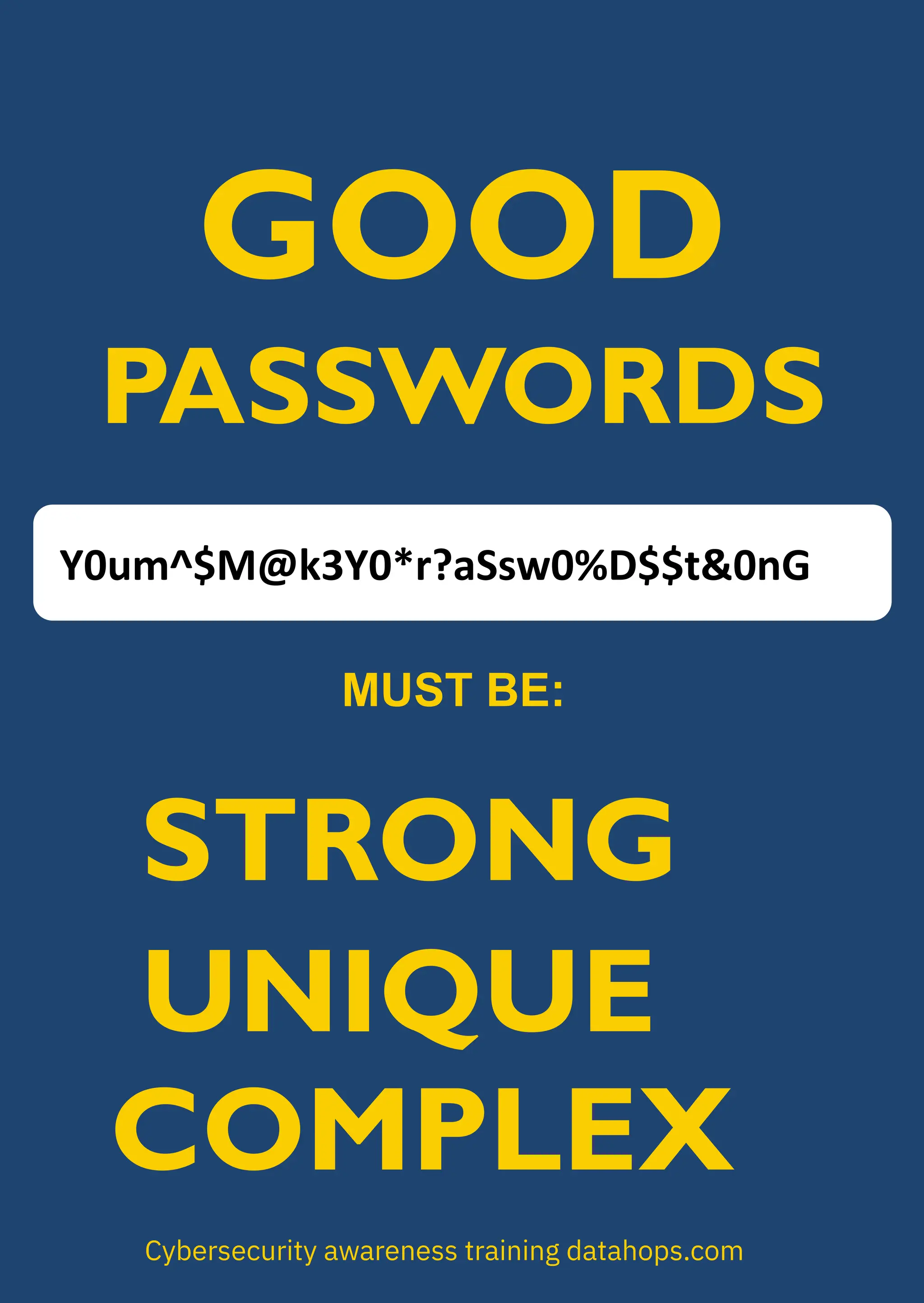 A4 Cyber Security Awareness Posters-Password Security part 4 | PDF