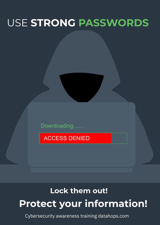 A4 Cyber Security Awareness Posters-Password Security part 4 | PDF