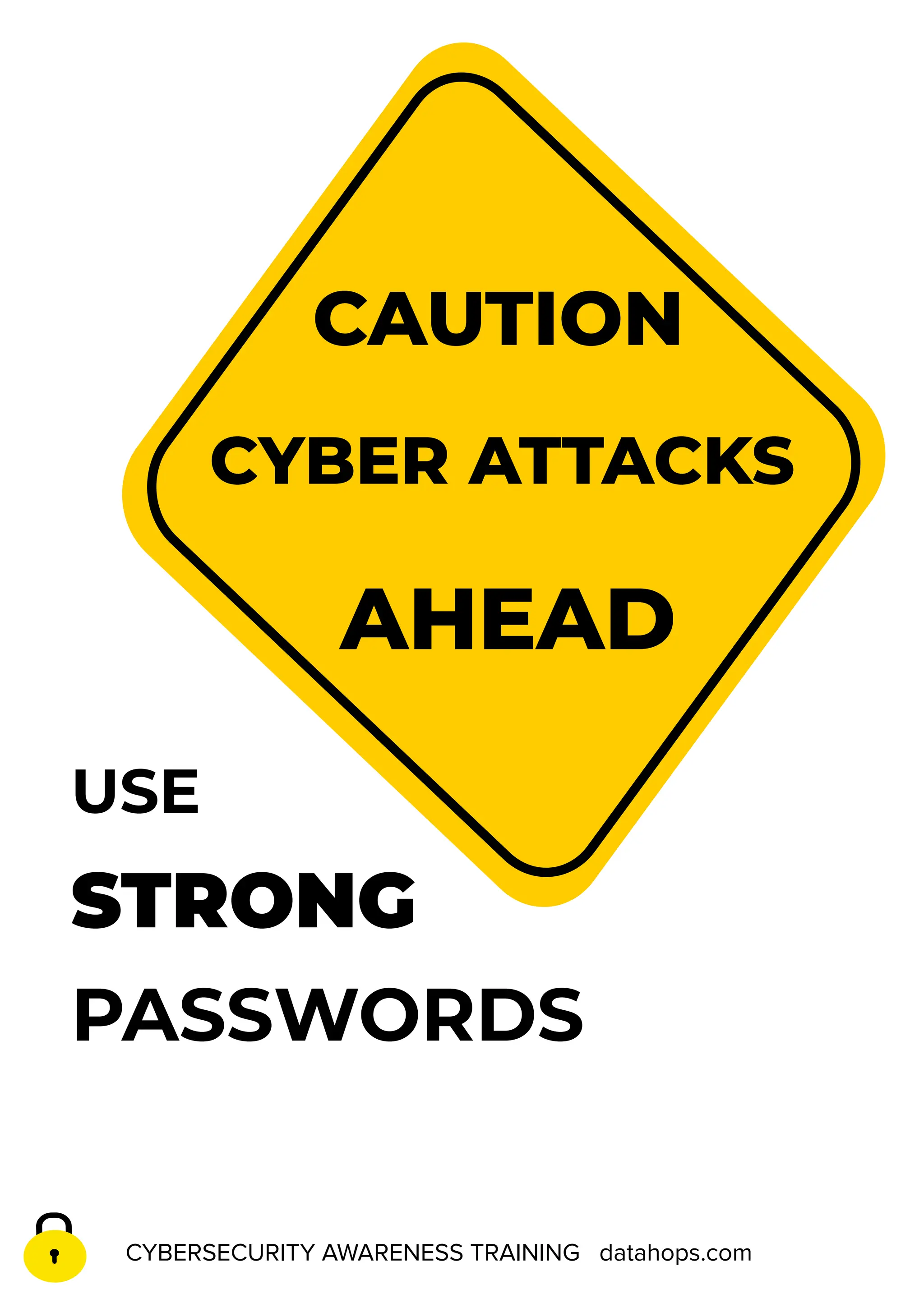 FREE A4 Cyber Security Awareness Posters-Passwords part 5 | PDF
