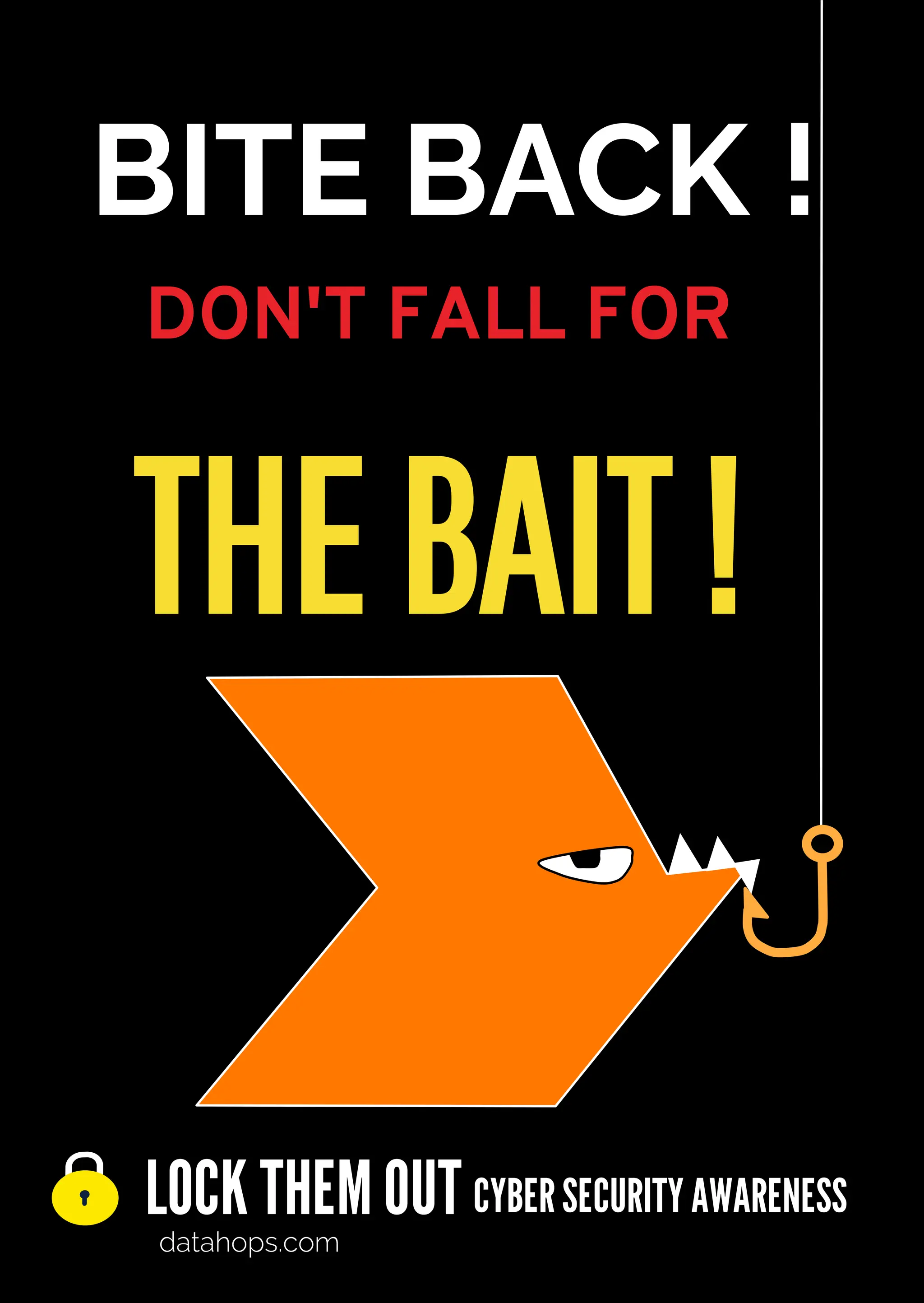 FREE A4 Cyber Security Awareness Posters-Phishing | PDF