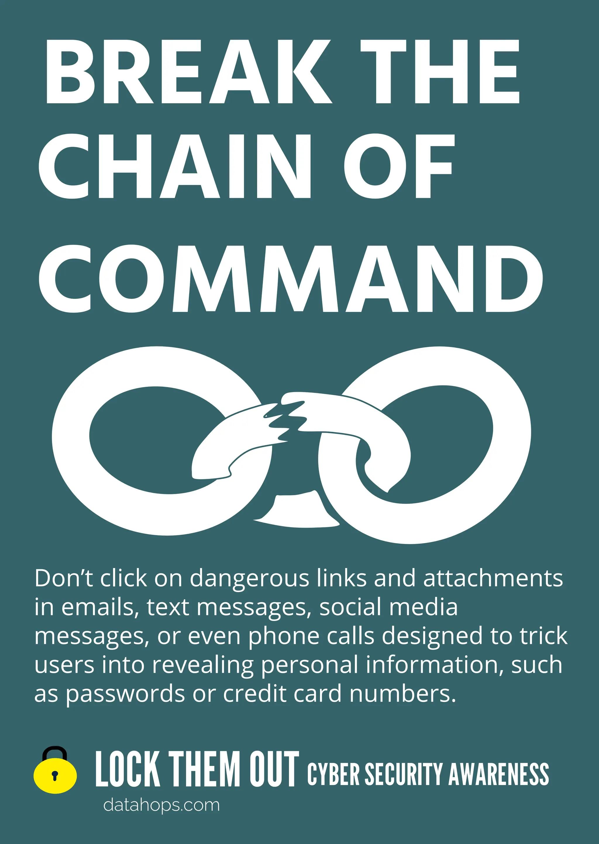 FREE A4 Cyber Security Awareness Posters-Phishing | PDF
