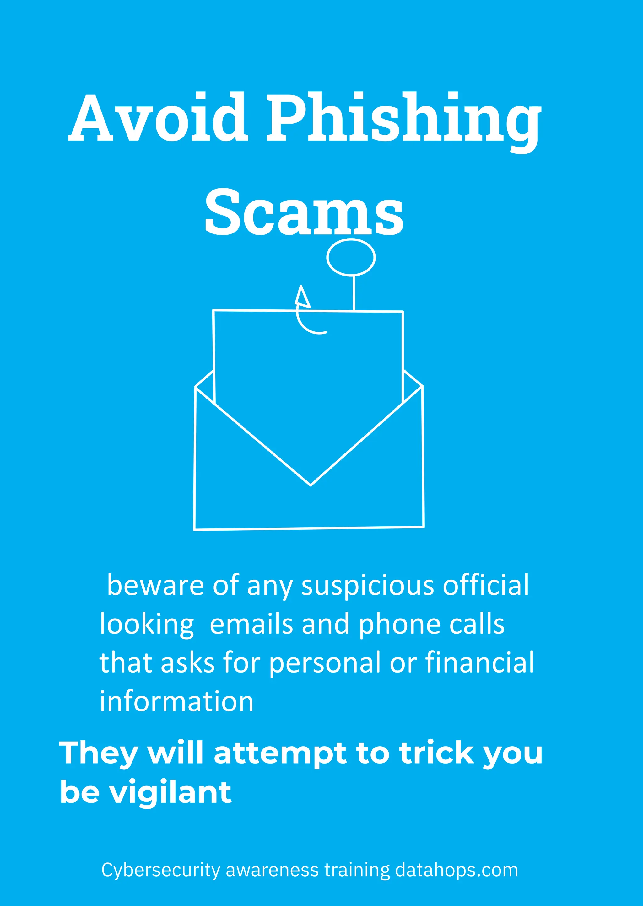 FREE A4 Cyber Security Awareness Posters-Phishing | PDF