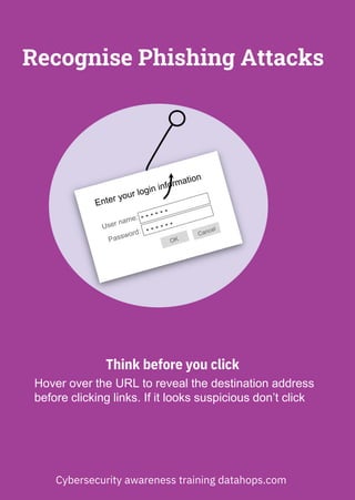 FREE A4 Cyber Security Awareness Posters-Phishing | PDF