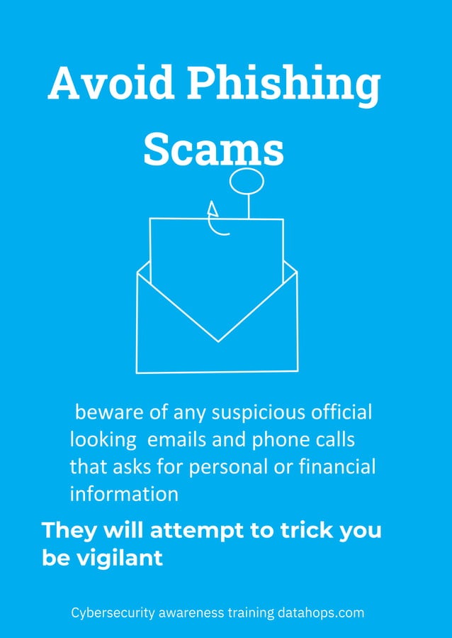 FREE A4 Cyber Security Awareness Posters-Phishing | PDF | Email | Internet